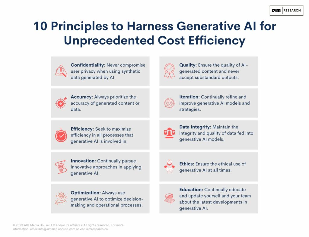The Imperative for Establishing a Generative AI Center of Excellence ...