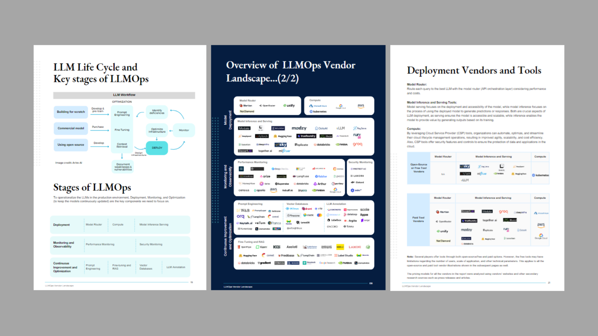 LLMOps Vendor Landscape