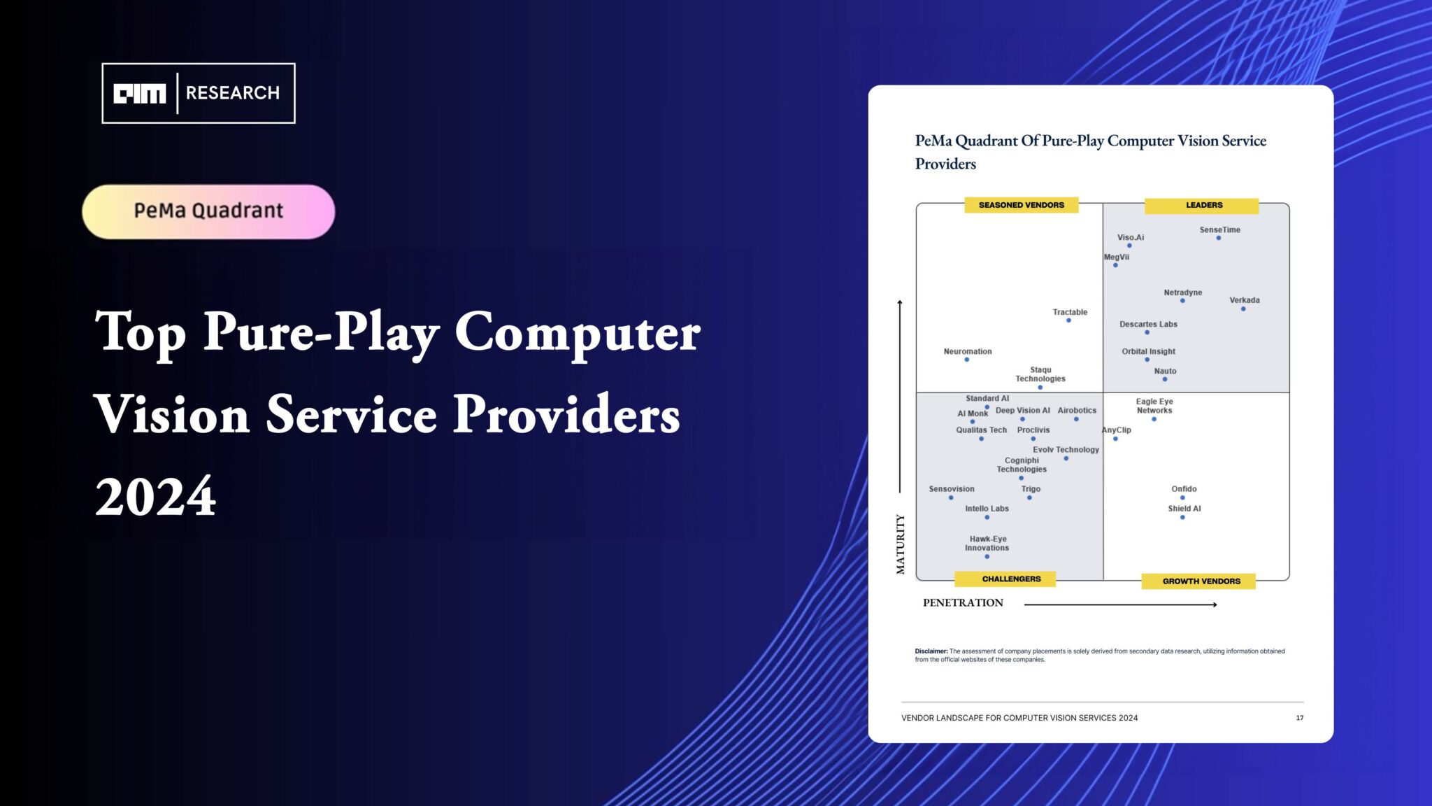 PeMa Quadrant - AIM Research | Artificial Intelligence Market Insights