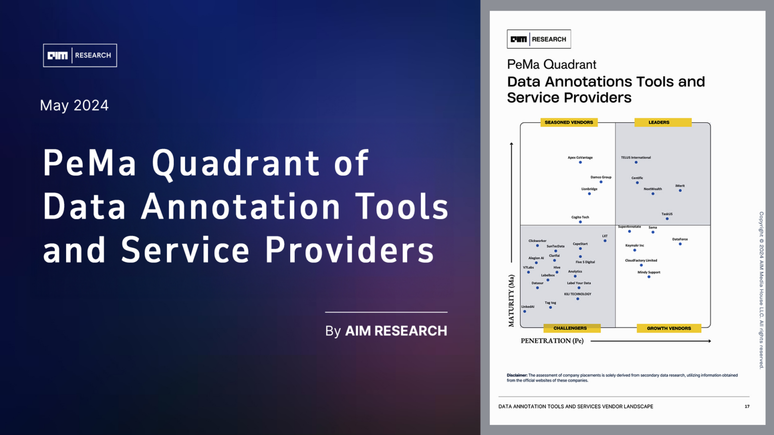 PeMa Quadrant - AIM Research | Artificial Intelligence Market Insights