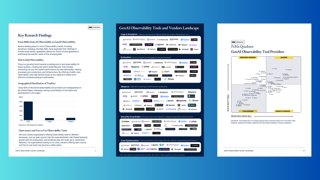 GenAI Observability Vendor Landscape - 2024
