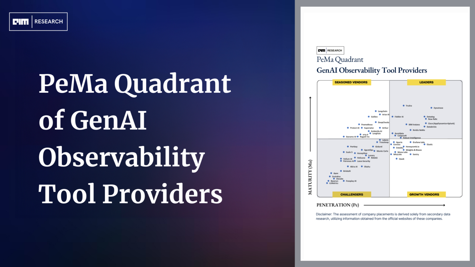 PeMa Quadrant - AIM Research | Artificial Intelligence Market Insights
